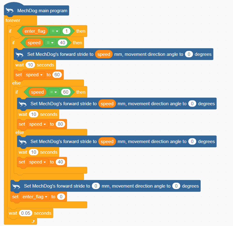 3. Scratch Programming Projects — MechDog & MechDog Pro v1.0 documentation
