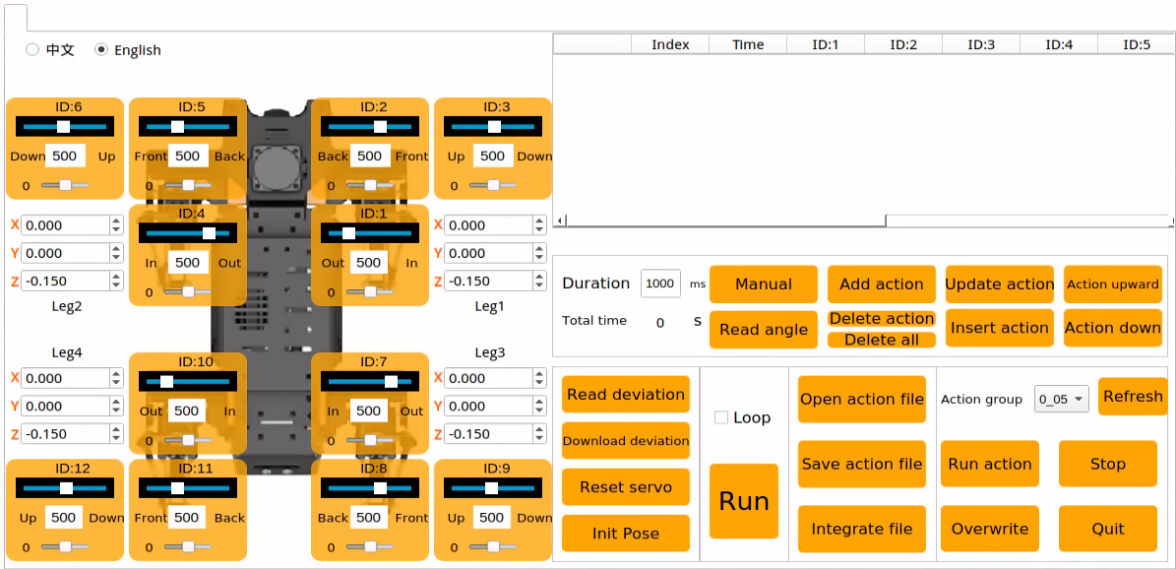 4. Motion Control Course — ROSPug v1.0 documentation