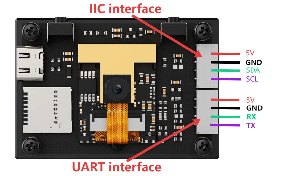 1. Learn K210 Module — WonderMV v1.0 documentation